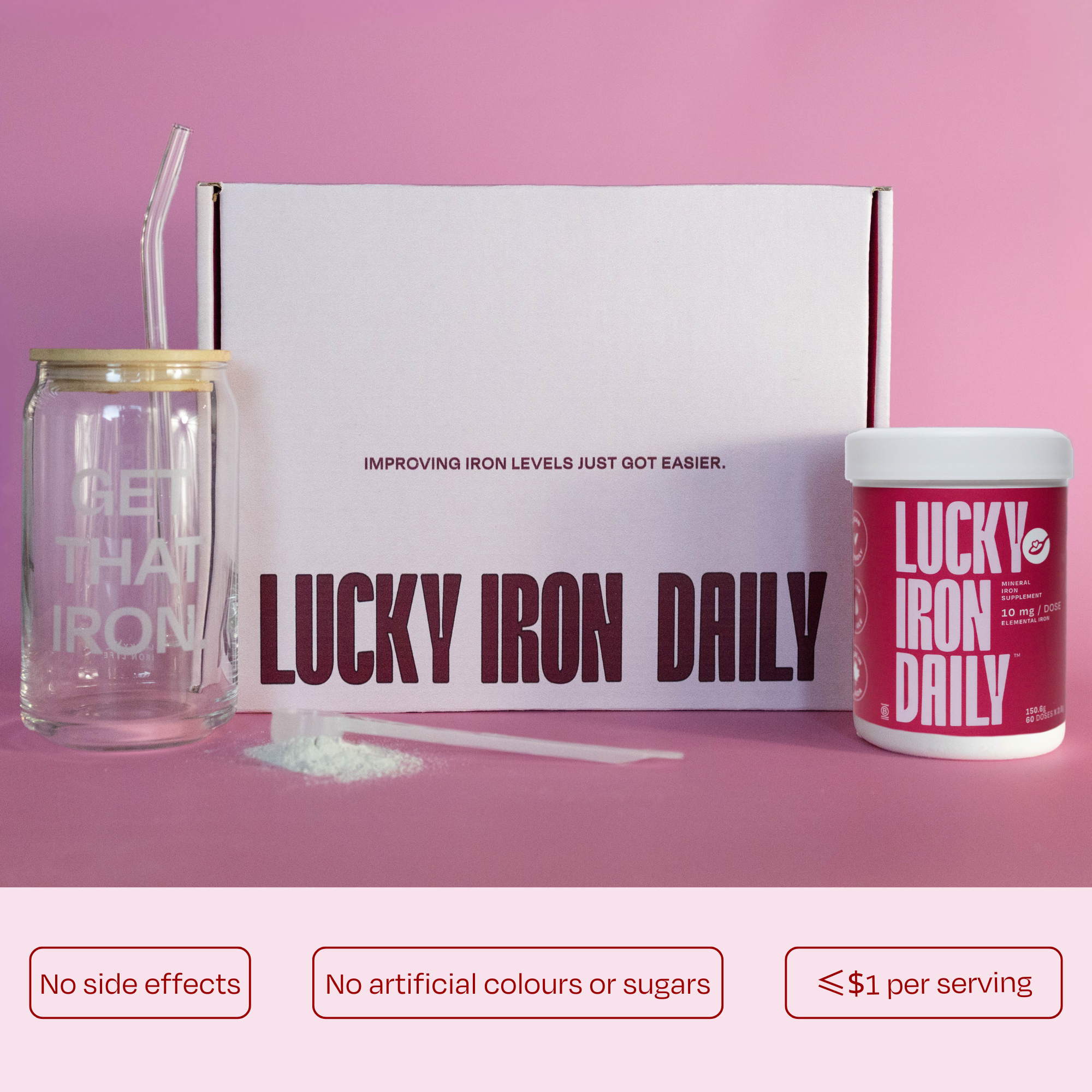 Lucky Iron Daily – Lucky Iron Life